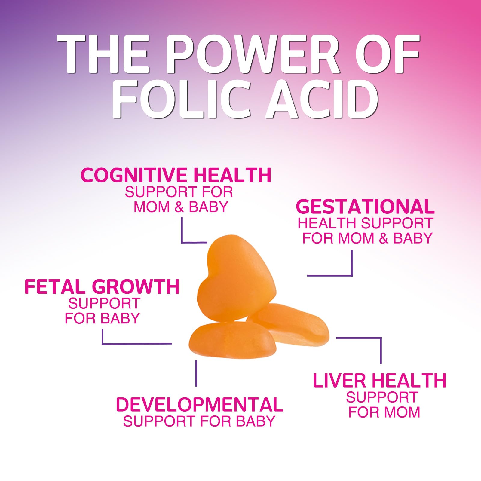 delicious prenatal vitamins for daily use
