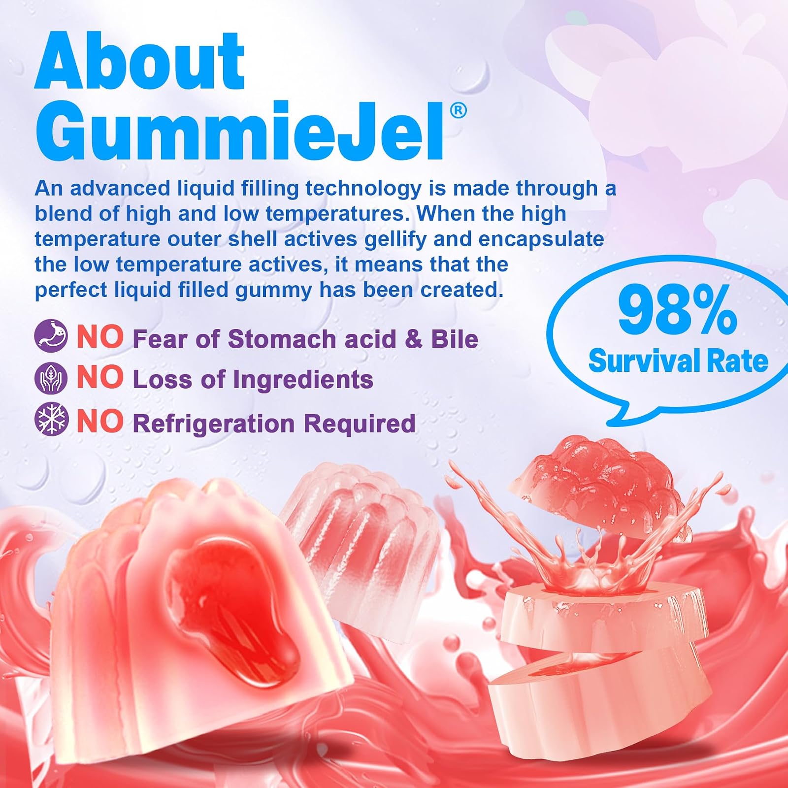 delicious probiotic gummies for better digestion