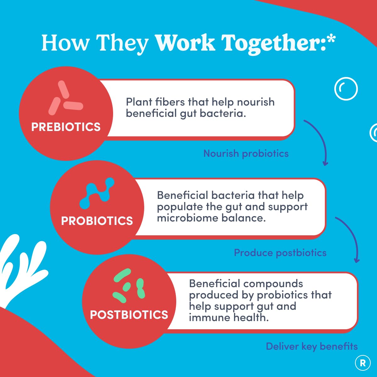 delicious probiotic gummies for teens