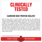 delicious protein for athletes