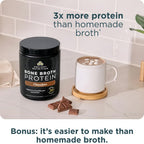 delicious protein for post workout