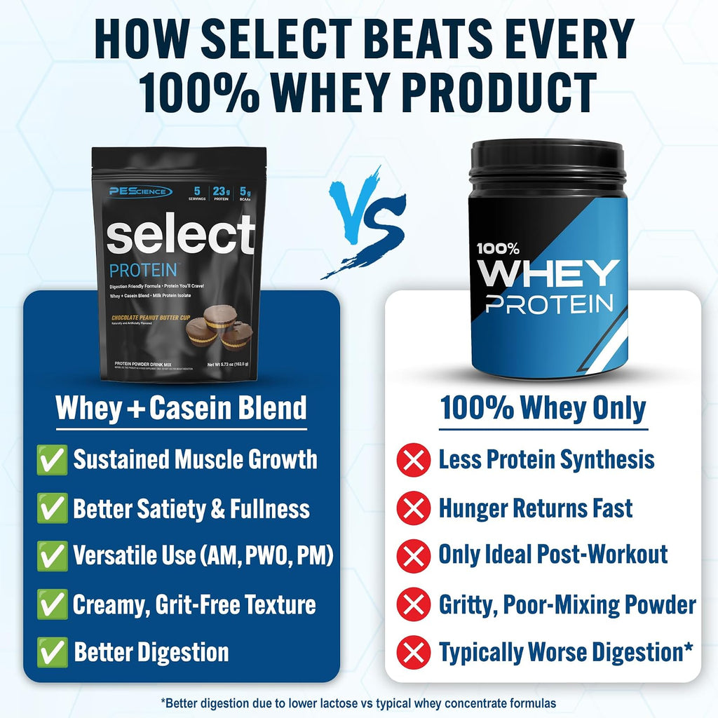 delicious protein powder for smoothies
