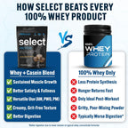 delicious protein powder for smoothies