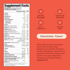 delicious protein shake for digestion