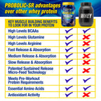 delicious protein shake for post-workout