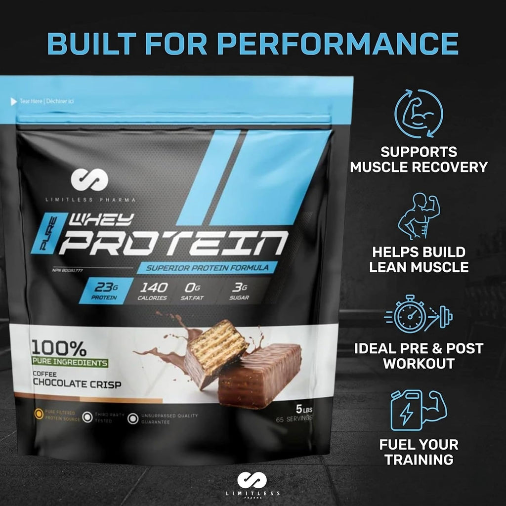 delicious protein shake mix