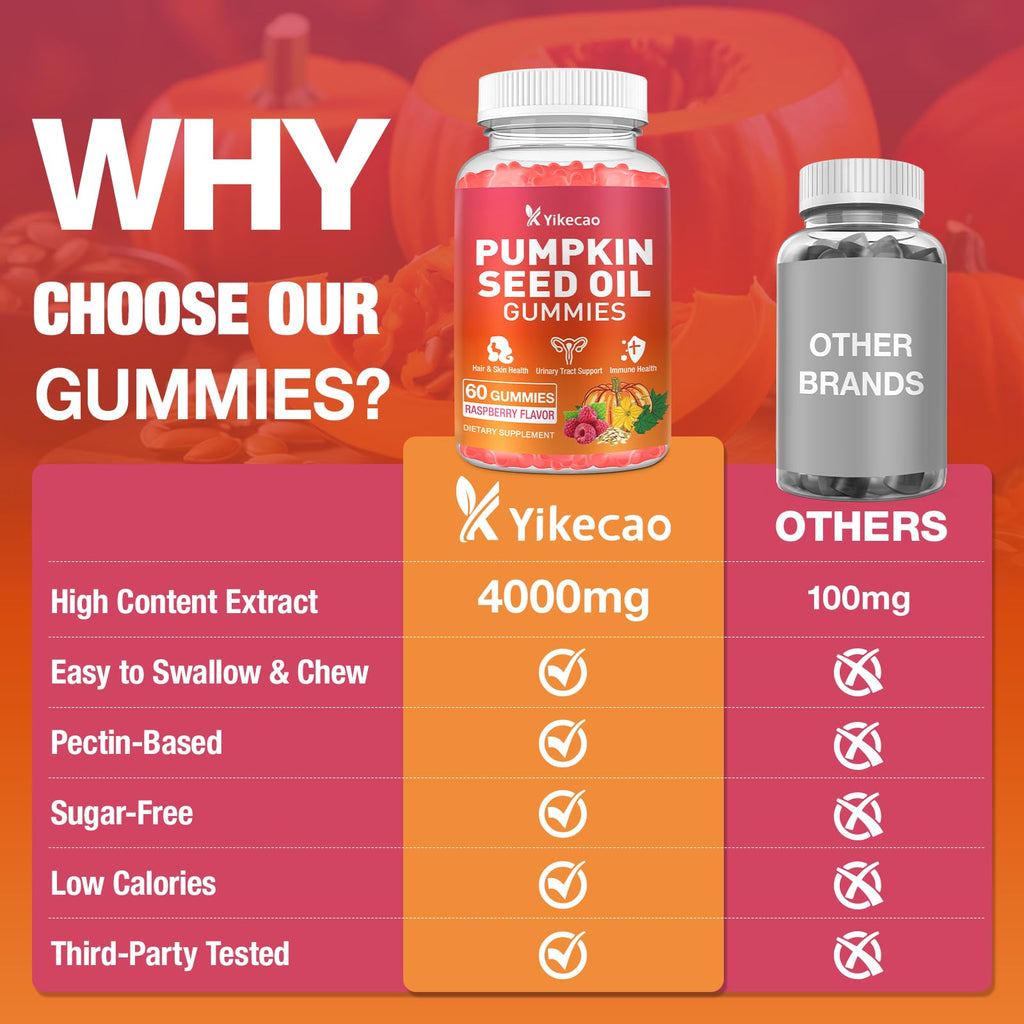 Delicious pumpkin seed oil gummies