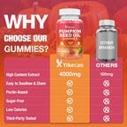 Delicious pumpkin seed oil gummies