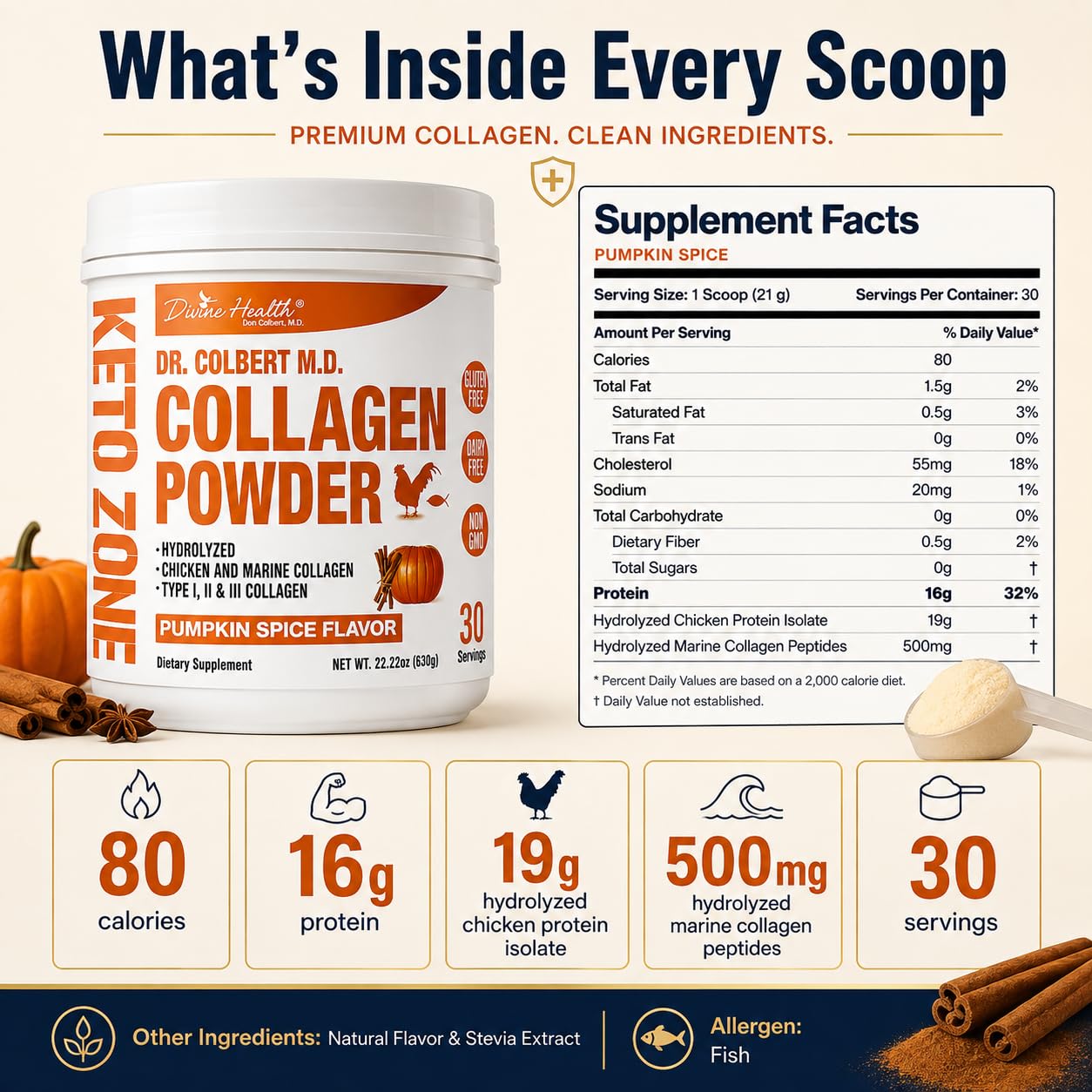 delicious pumpkin spice collagen drink