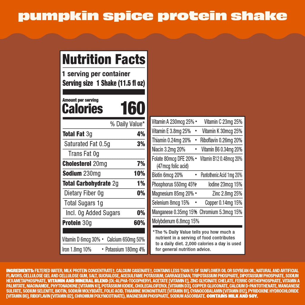 delicious pumpkin spice flavour