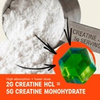 Delicious QUOR creatine gummies for athletes