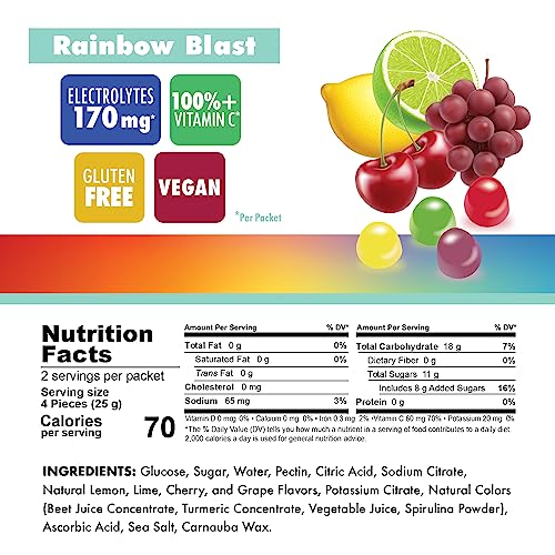 Delicious rainbow blast energy chews