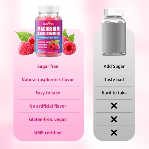 Delicious raspberry flavour gummies