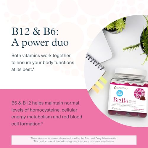 delicious raspberry flavoured vitamins