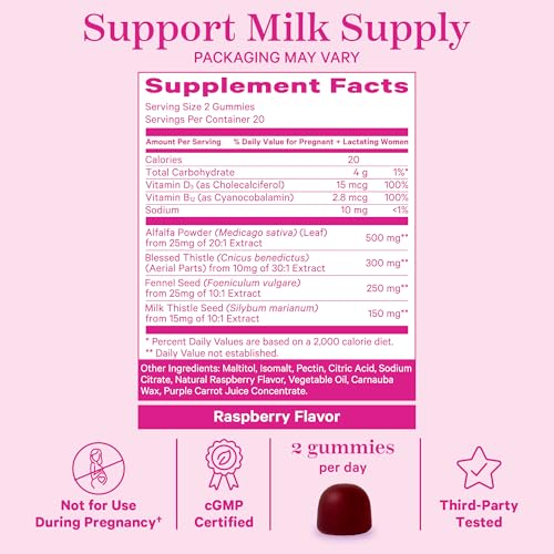 Delicious raspberry gummies for lactation