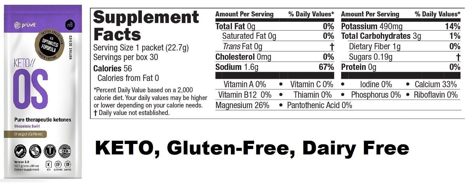 Delicious raspberry ketones for dieting
