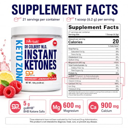 delicious raspberry ketones for smoothies