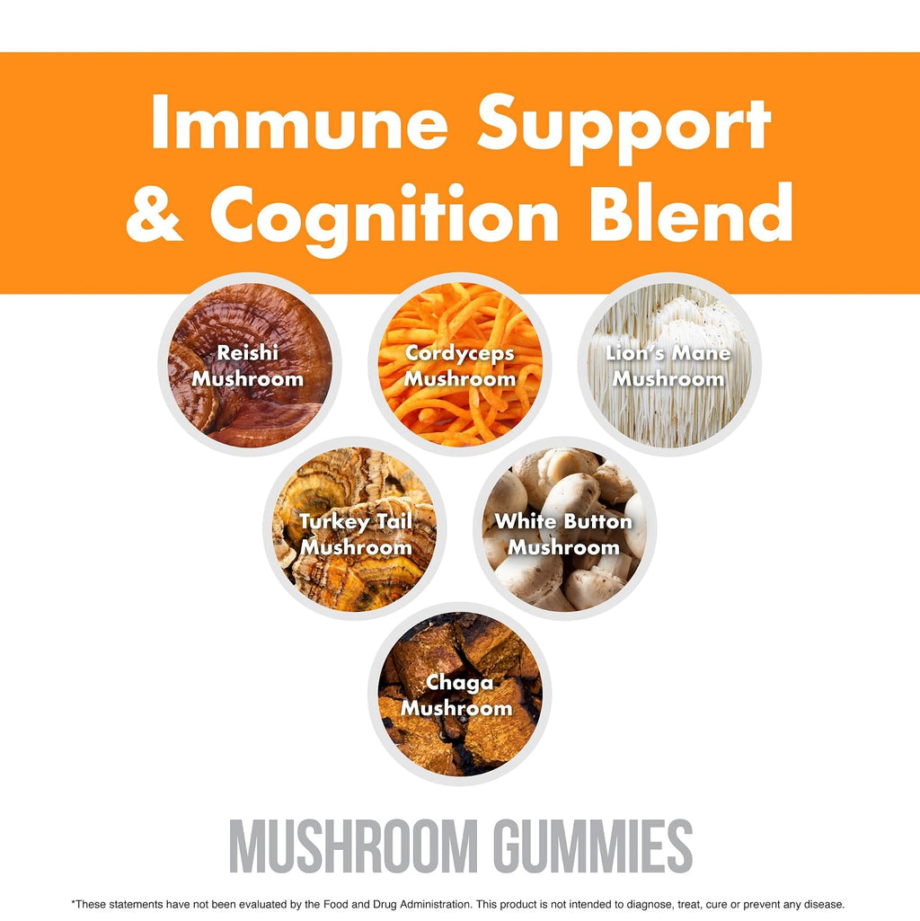 Delicious raspberry mushroom supplement