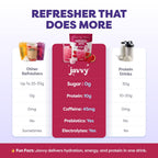 Delicious raspberry watermelon protein beverage