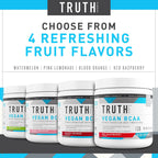 Delicious red raspberry BCAA drink