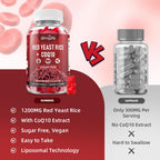 Delicious red yeast rice chewable supplements