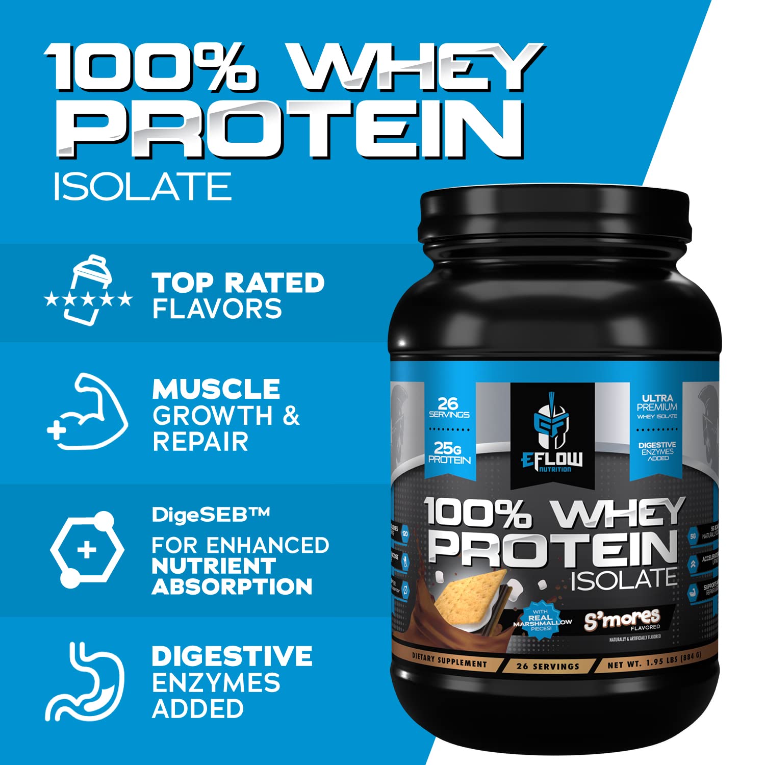 delicious S'Mores flavour whey protein