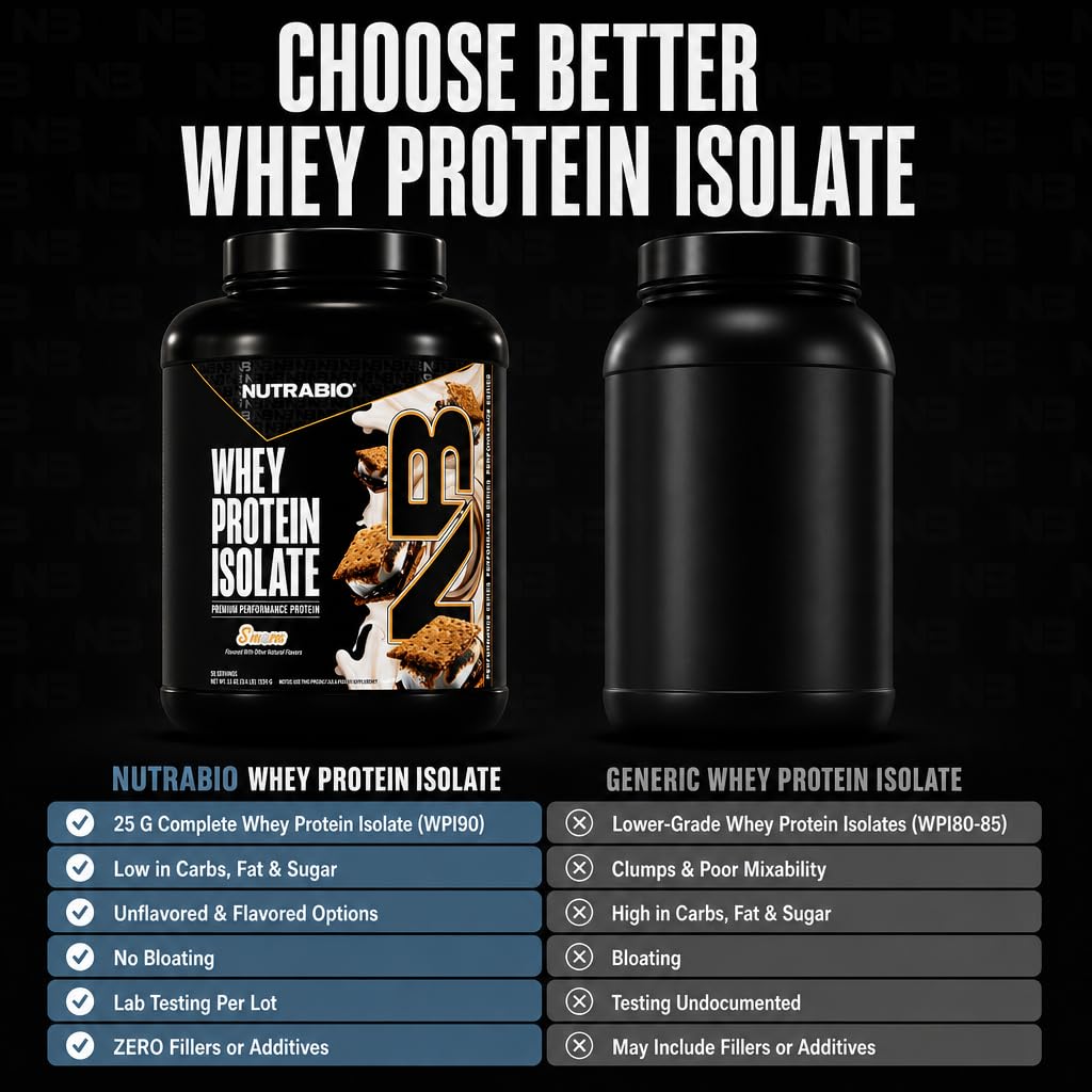 delicious S'Mores protein shake