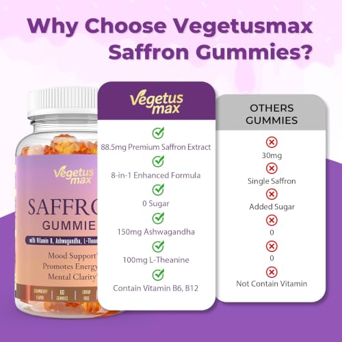 Delicious saffron gummies for health