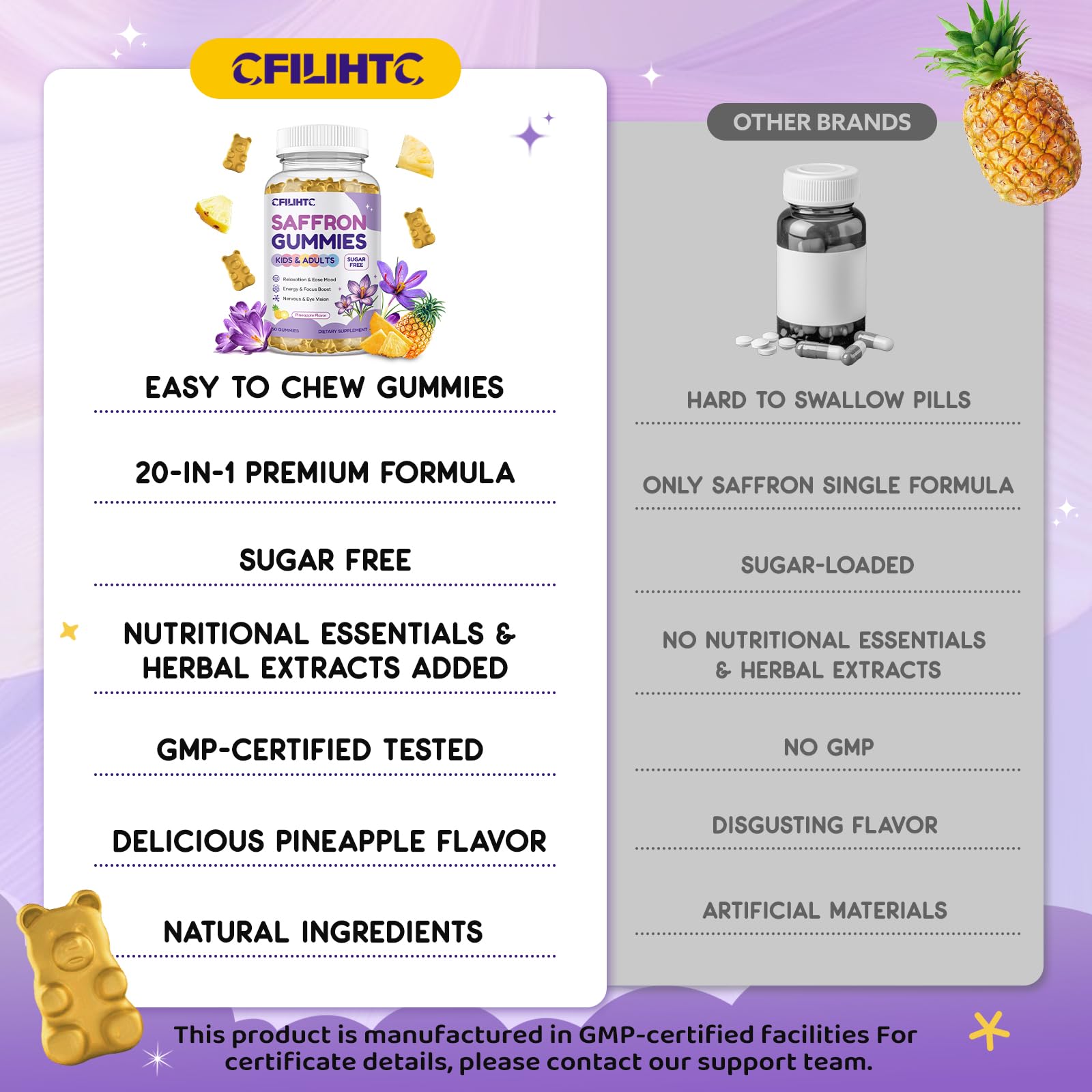Delicious saffron gummies for health