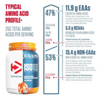 delicious salted caramel protein powder