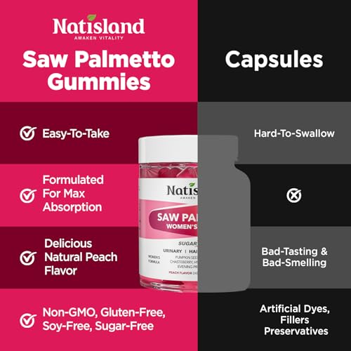 delicious saw palmetto chewable vitamins