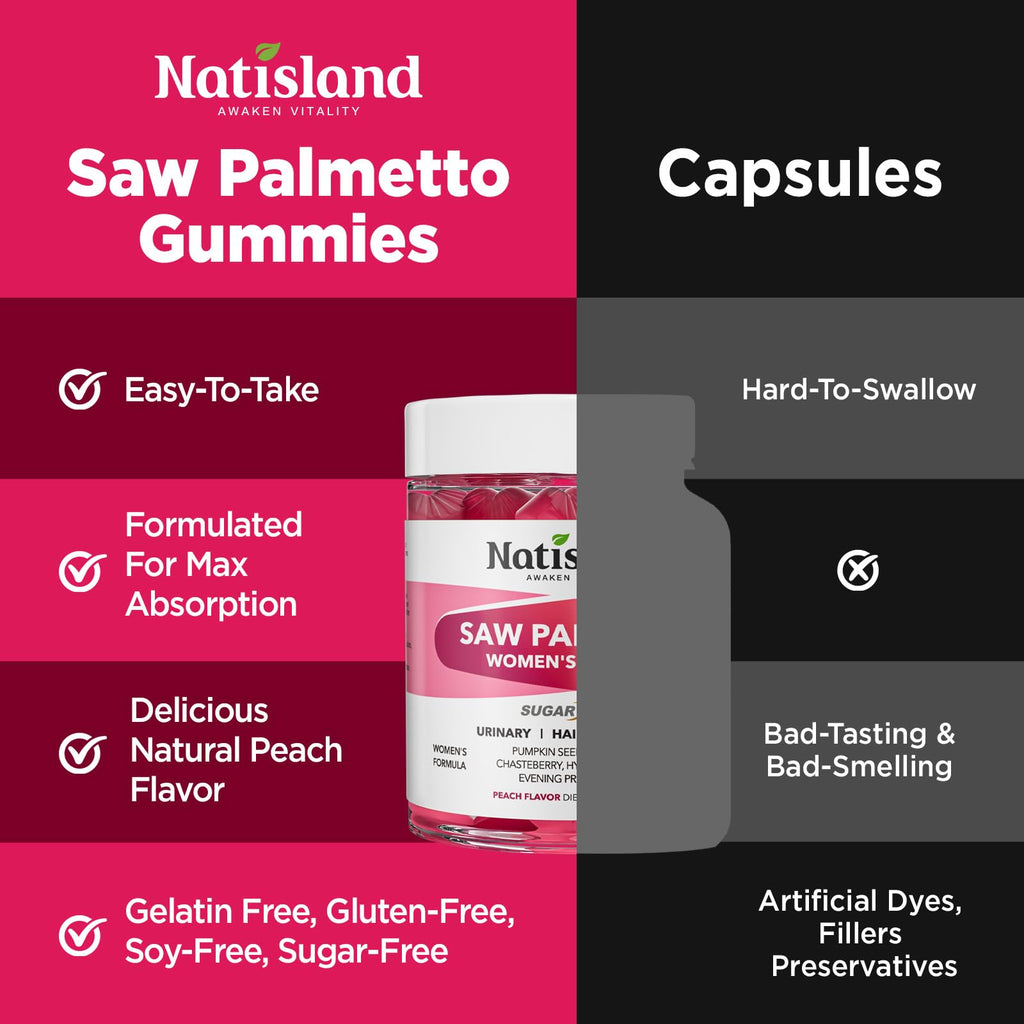delicious saw palmetto gummies for daily use