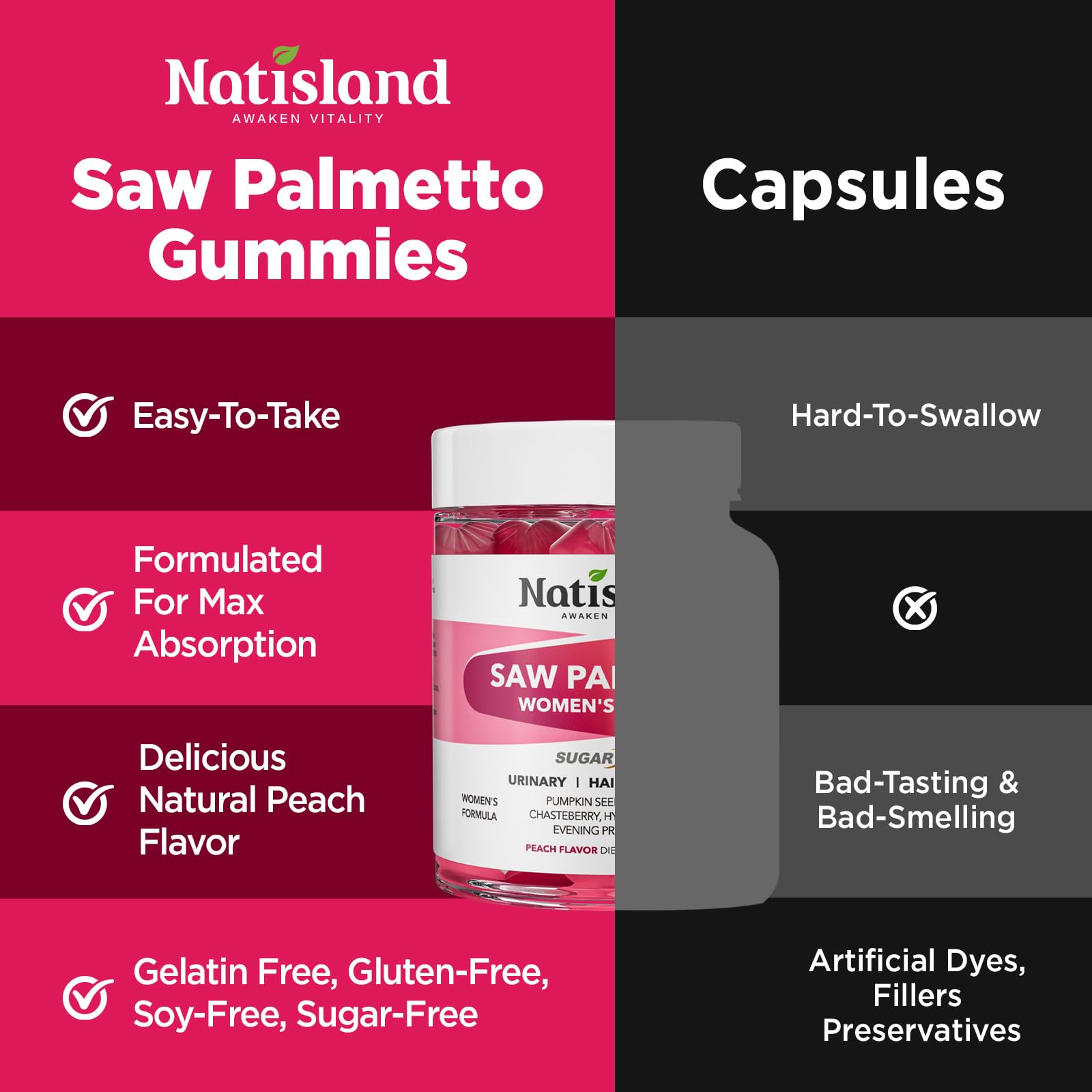 delicious saw palmetto gummies for daily use