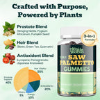 delicious saw palmetto gummies