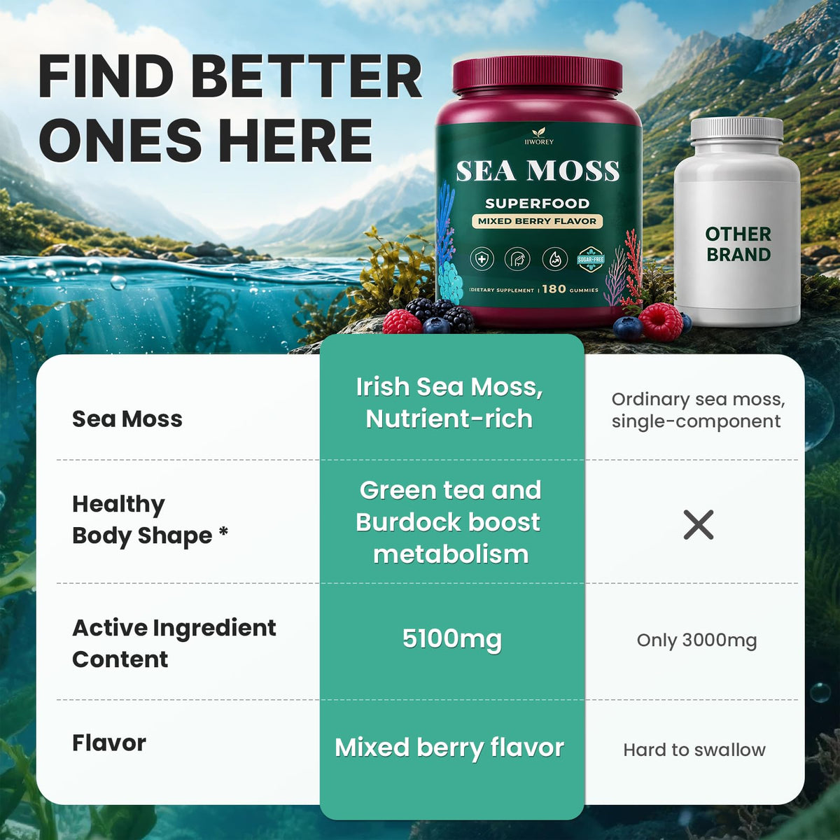 Delicious sea moss gummies for health