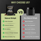 Delicious Shilajit gummies for health