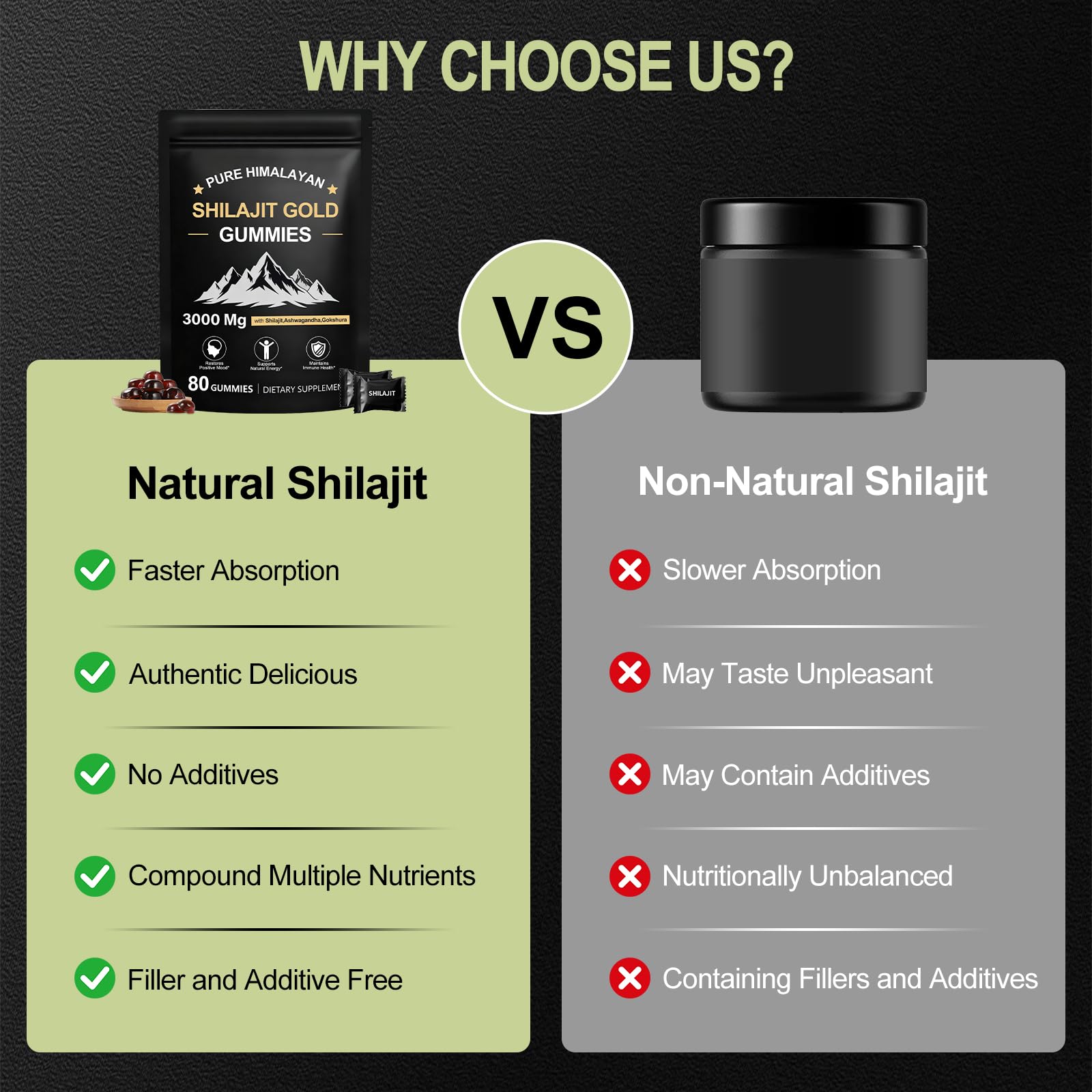 Delicious Shilajit gummies for health