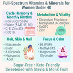 Delicious SHIZAM gummies for daily vitamins