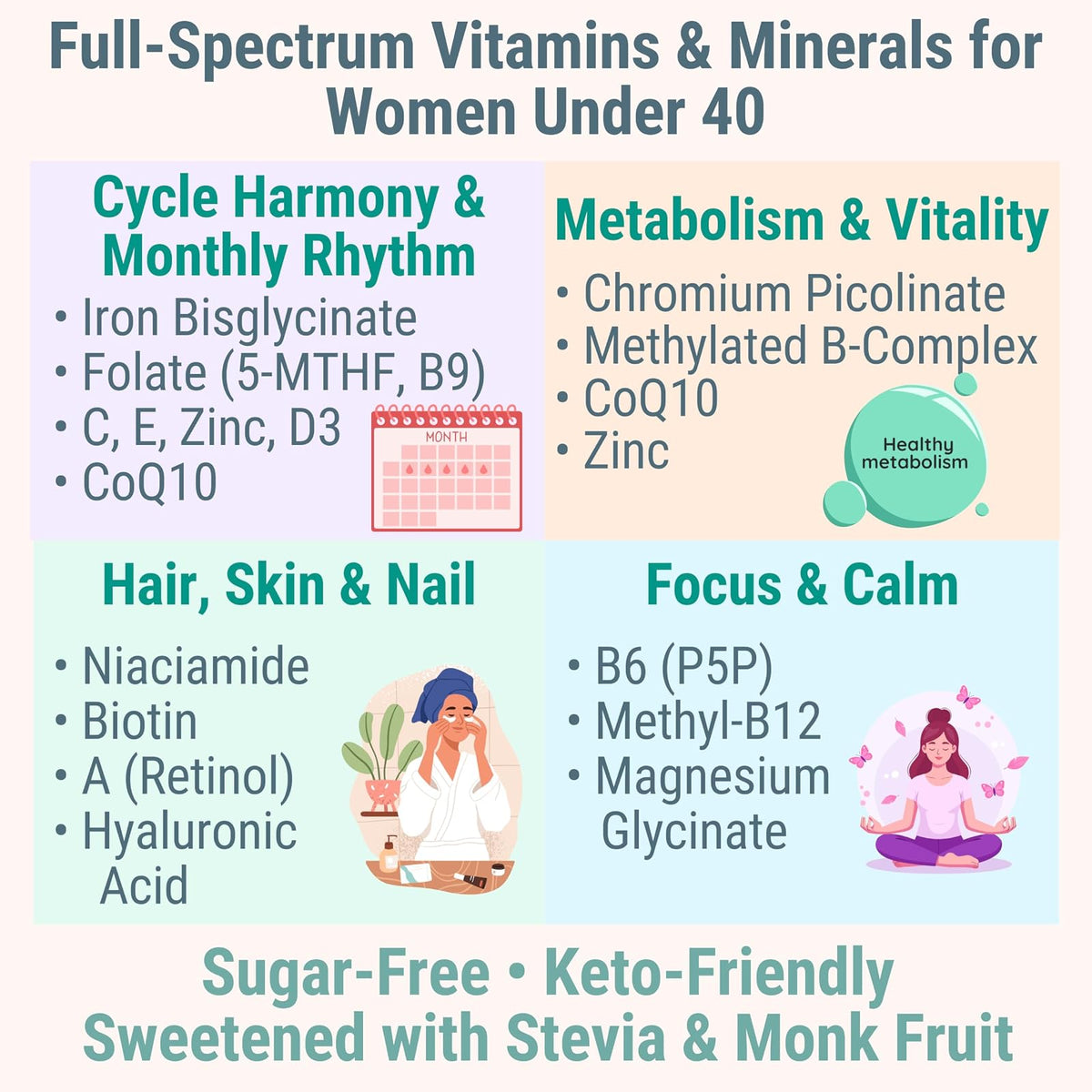 Delicious SHIZAM gummies for daily vitamins