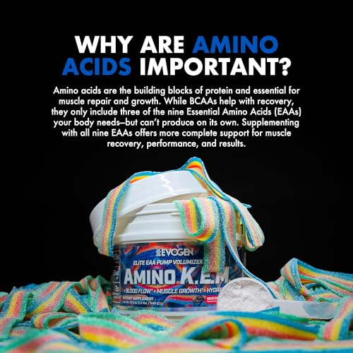Delicious sour candy amino supplement