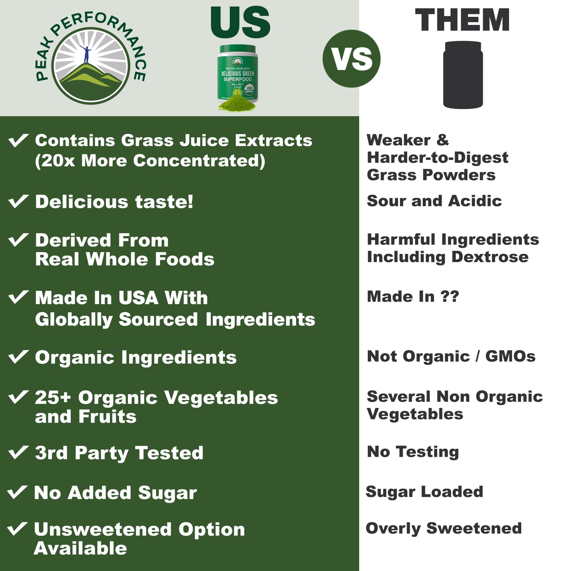 delicious spirulina for energy boost