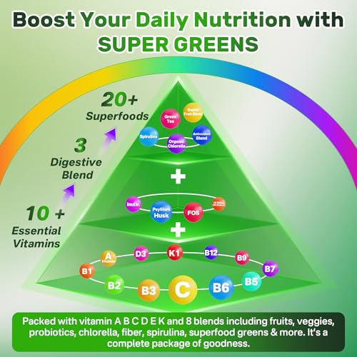 Delicious spirulina multivitamin for adults