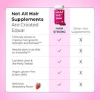 delicious strawberry hair vitamins