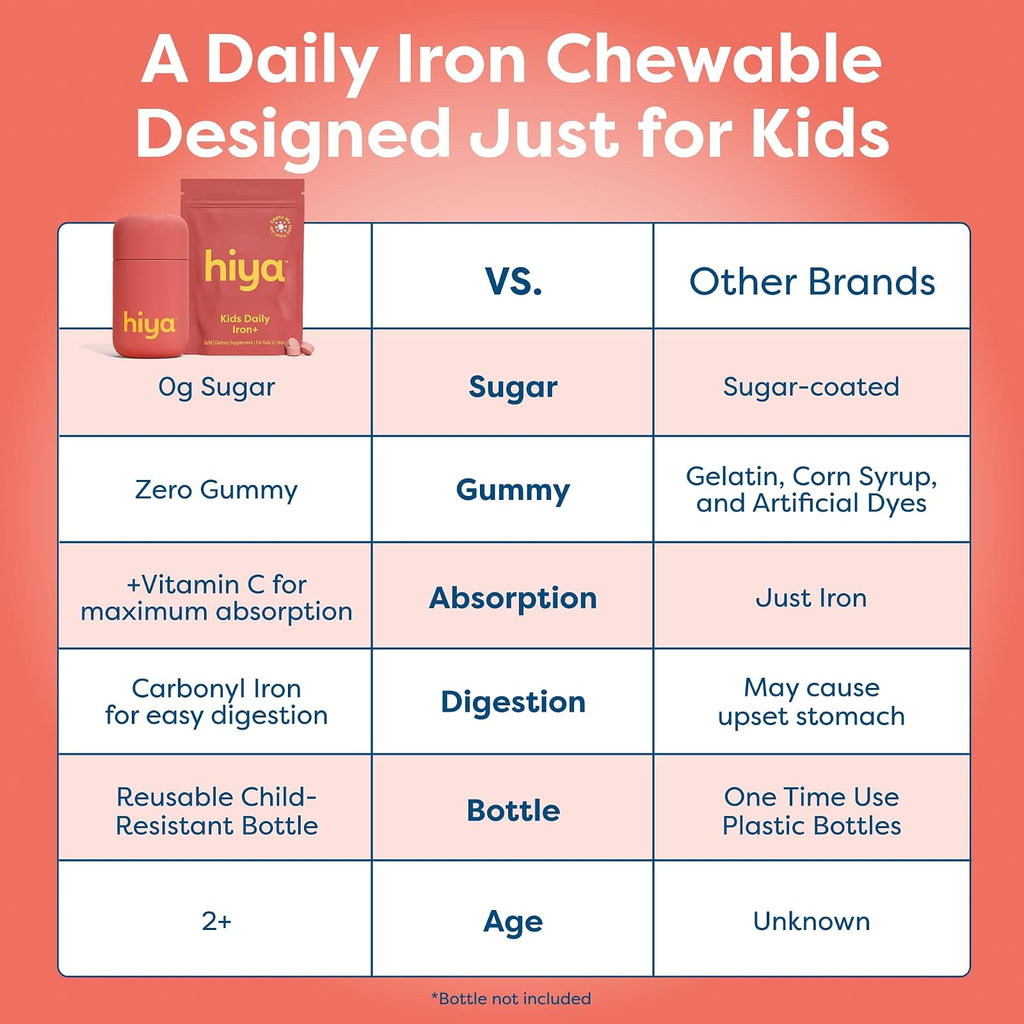 delicious strawberry iron for picky eaters