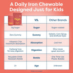 delicious strawberry iron for picky eaters