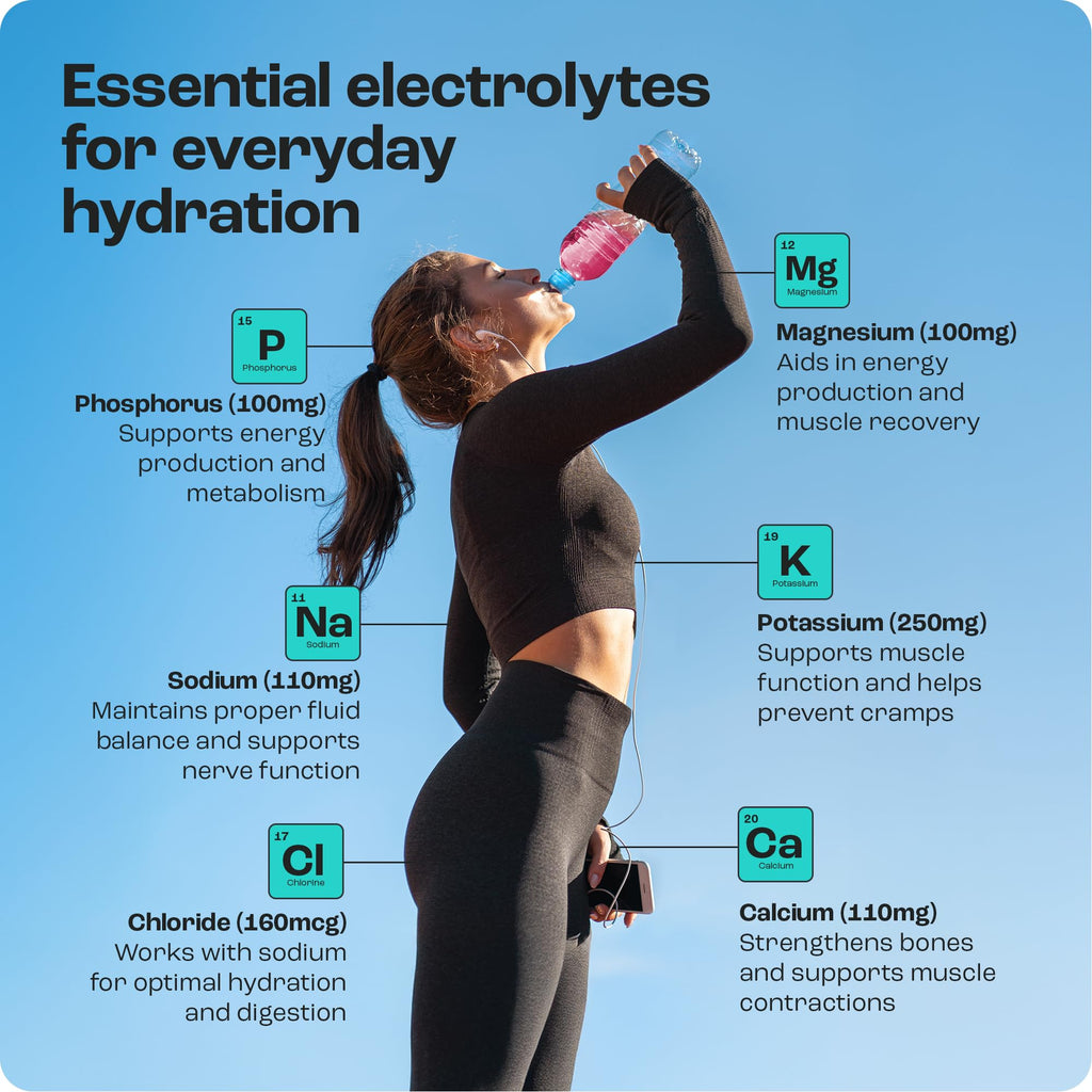 delicious strawberry kiwi electrolyte blend