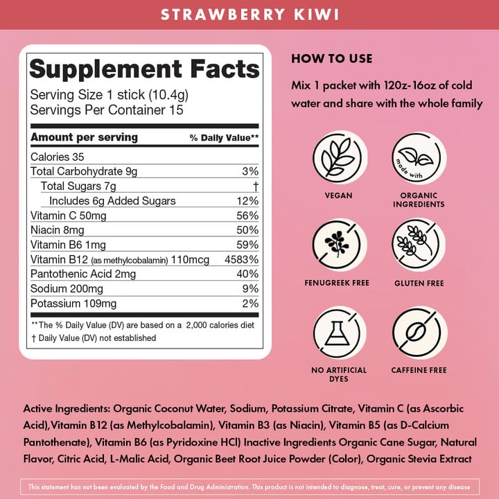 Delicious strawberry kiwi hydration solution