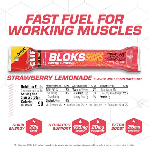 delicious strawberry lemonade energy snacks