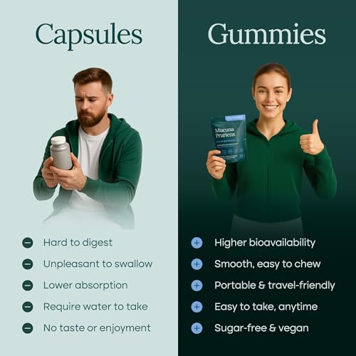 Delicious strawberry Mucuna Pruriens supplement