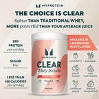 delicious strawberry taste for post-workout